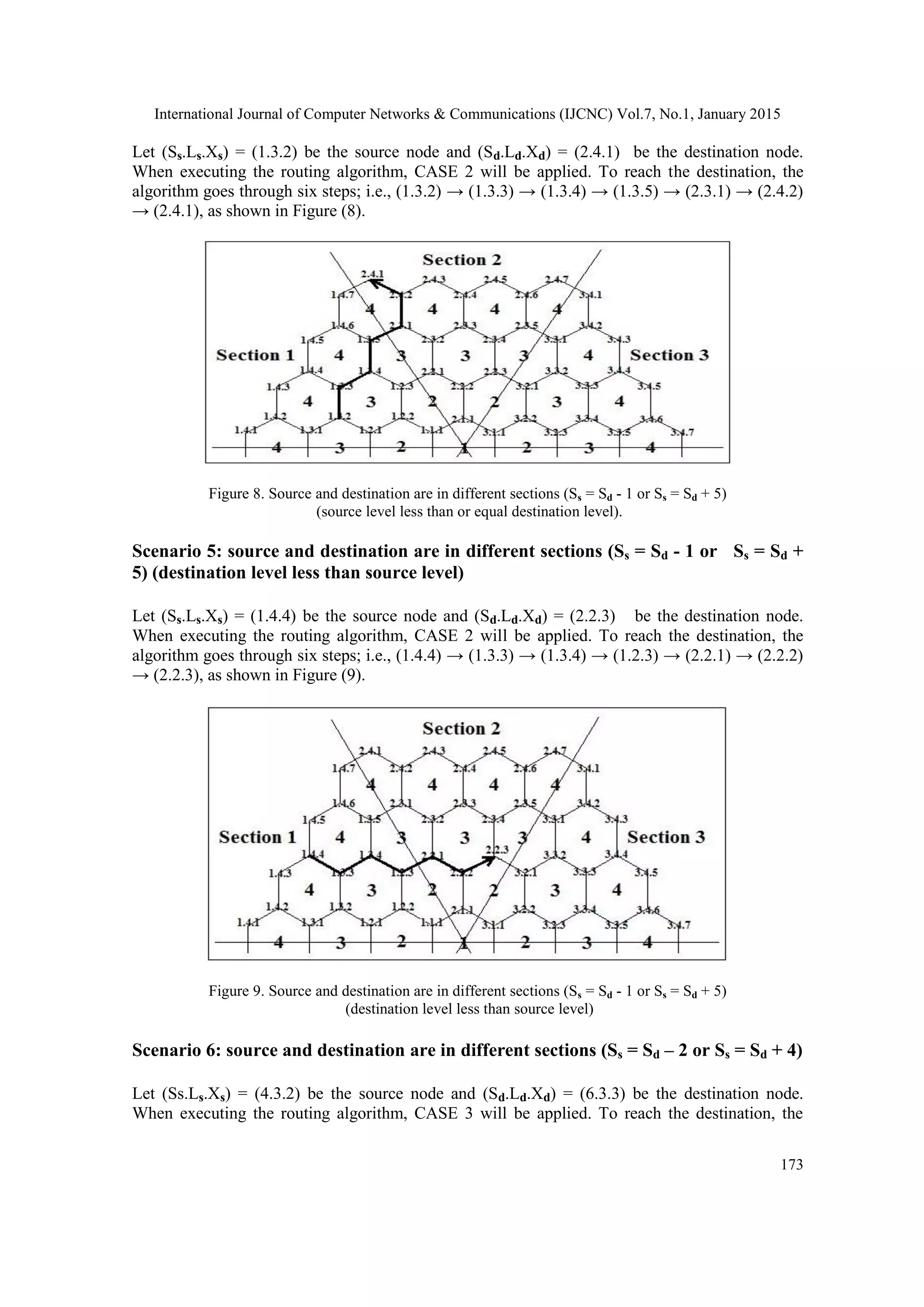 Section Based Hex Cell Routing Algorithm Sbhcr Pdf Computer Networking Computing