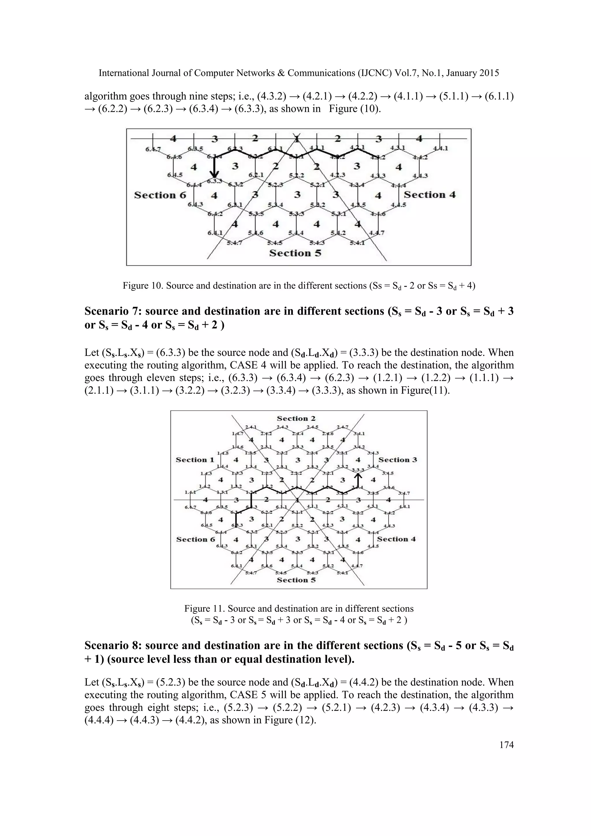 Section Based Hex Cell Routing Algorithm Sbhcr Pdf Computer Networking Computing