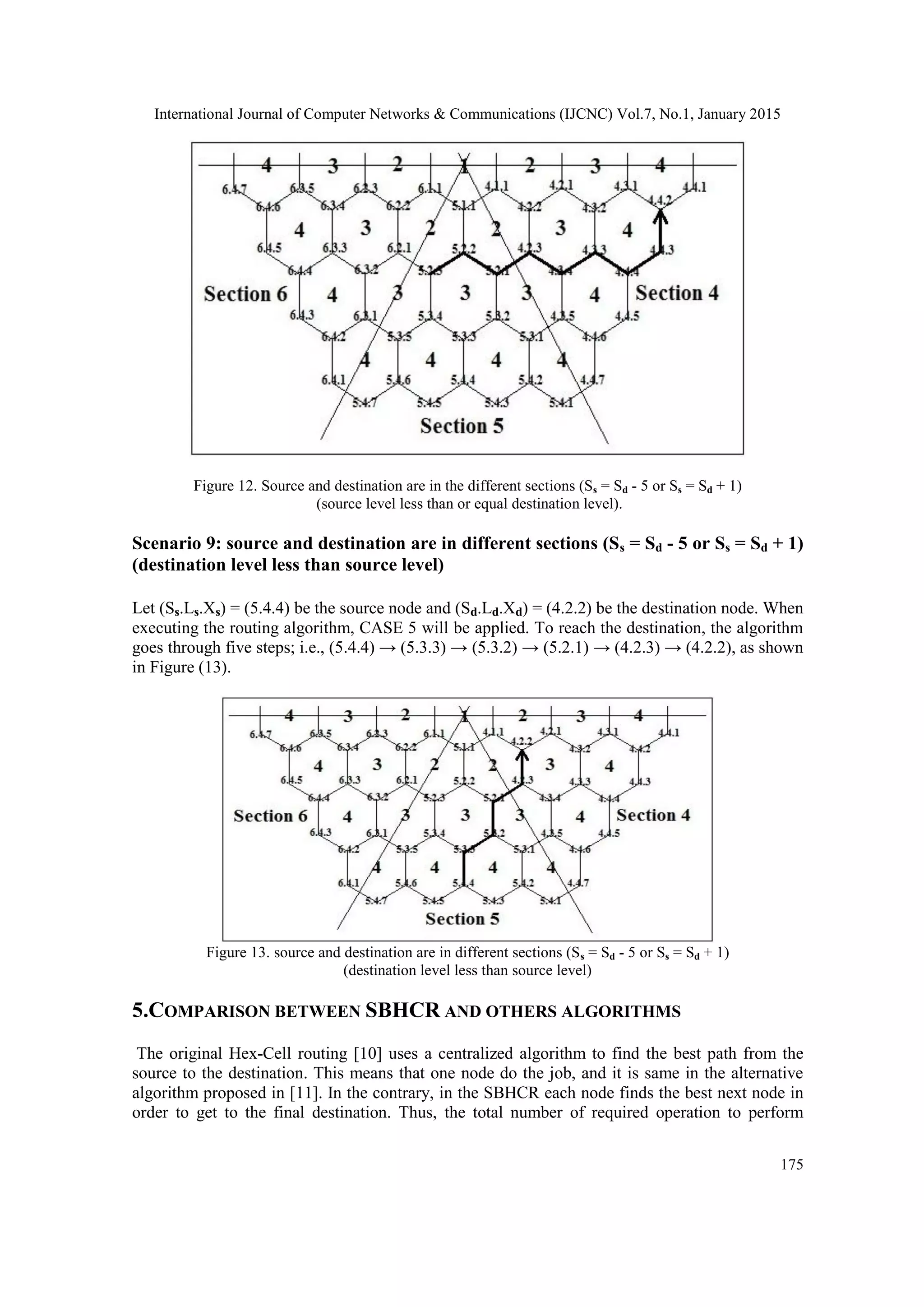 Section based hex cell routing algorithm (sbhcr) | PDF | Computer Networking | Computing
