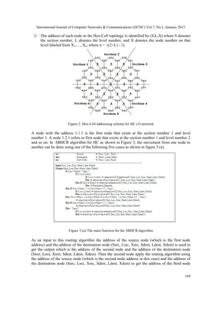 Section based hex cell routing algorithm (sbhcr) | PDF | Computer Networking | Computing