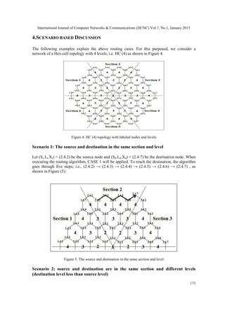 Section based hex cell routing algorithm (sbhcr) | PDF | Computer Networking | Computing