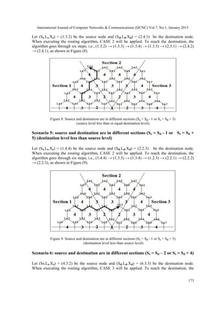 Section based hex cell routing algorithm (sbhcr) | PDF | Computer Networking | Computing