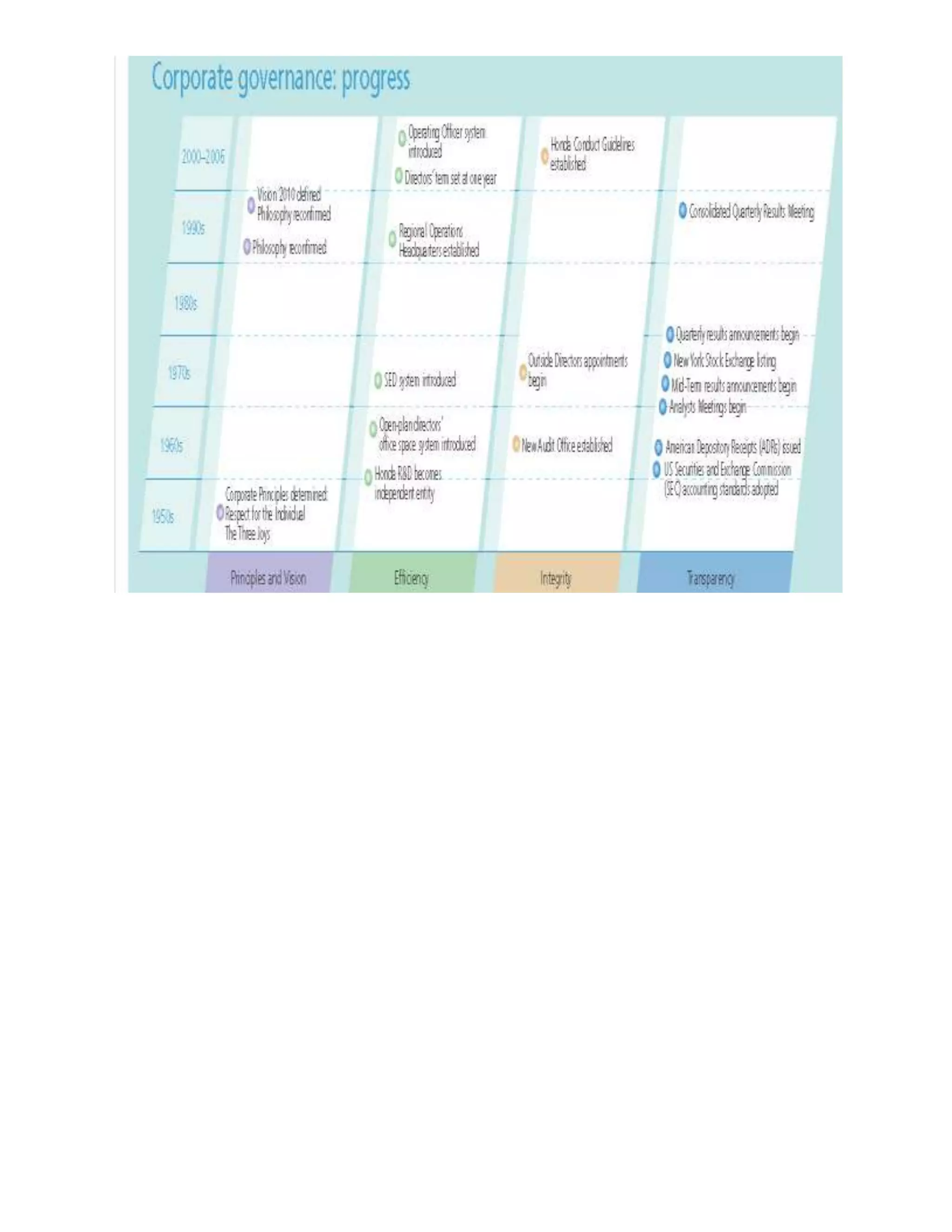 Section b group 3 1 | PDF