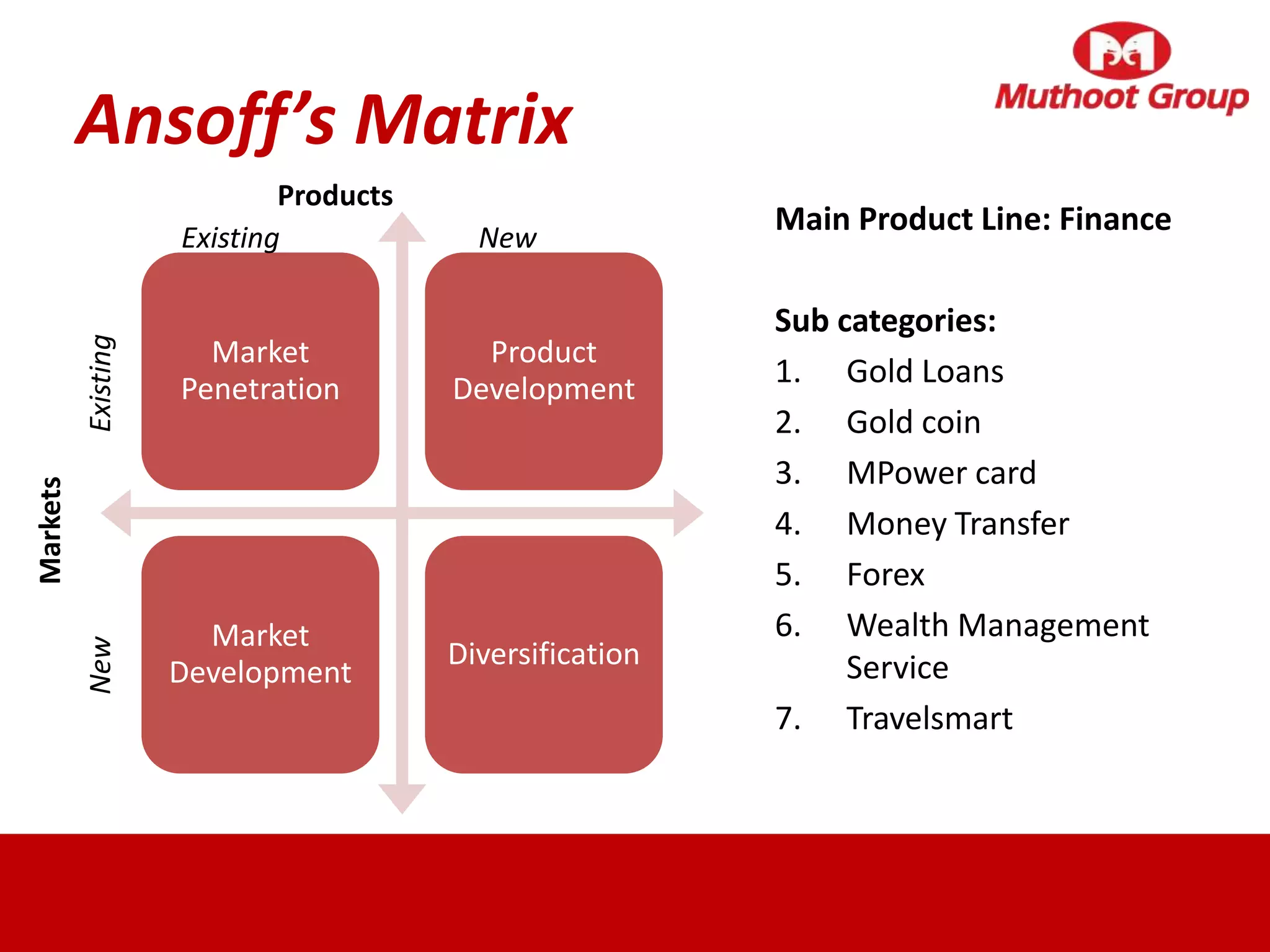 muthoot group | PPTX