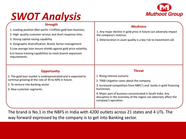 muthoot group | PPT