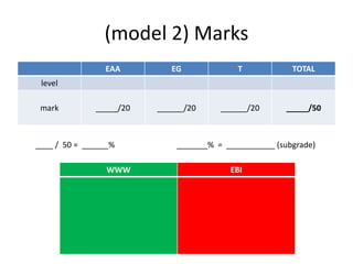 Section b model answers | PPT