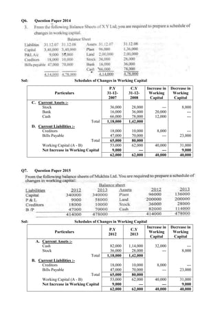 Section_B_Solved_Question Paper-1_BCom_VI_Sem.pdf