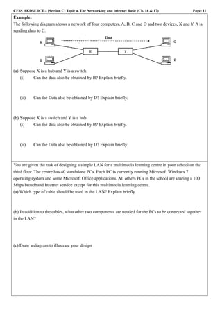Section C ch16 the networking and internet basics notes | PDF