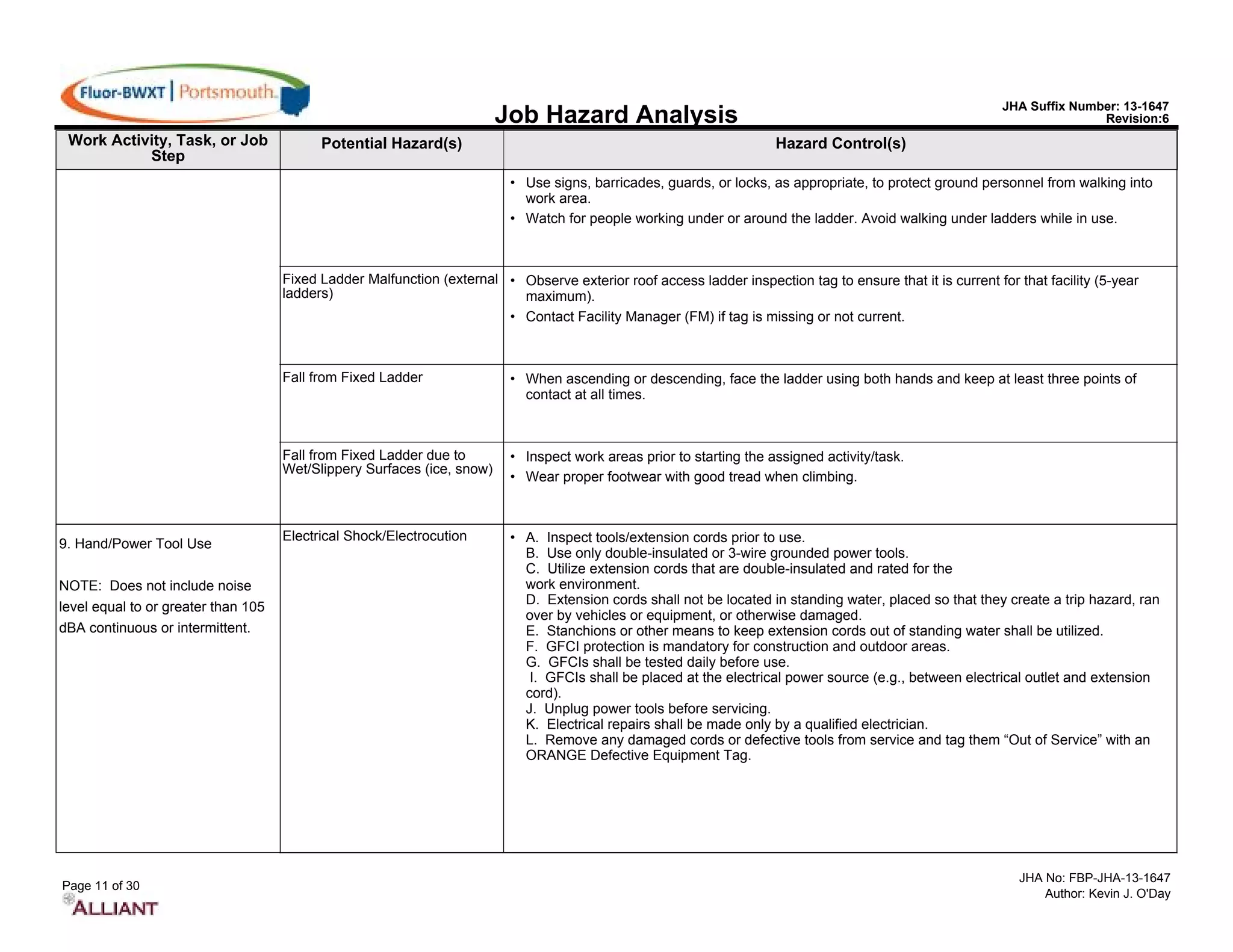 Section C, Exhibit 3 - General Work JHA.pdf