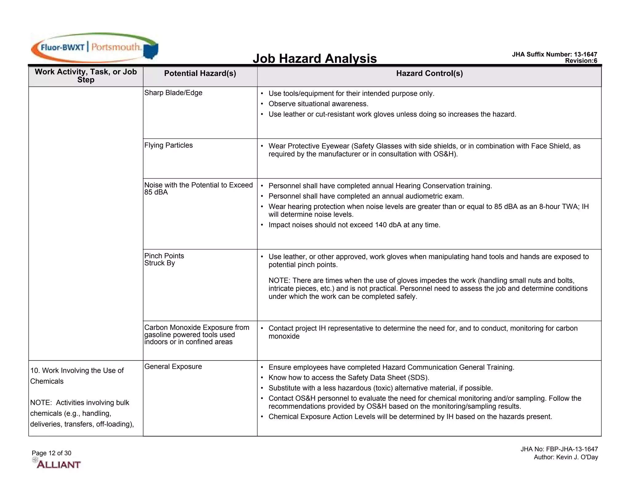 Section C, Exhibit 3 - General Work JHA.pdf
