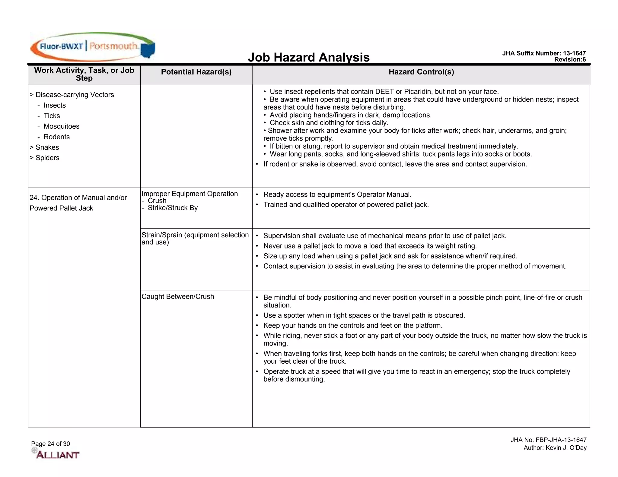 Section C, Exhibit 3 - General Work JHA.pdf