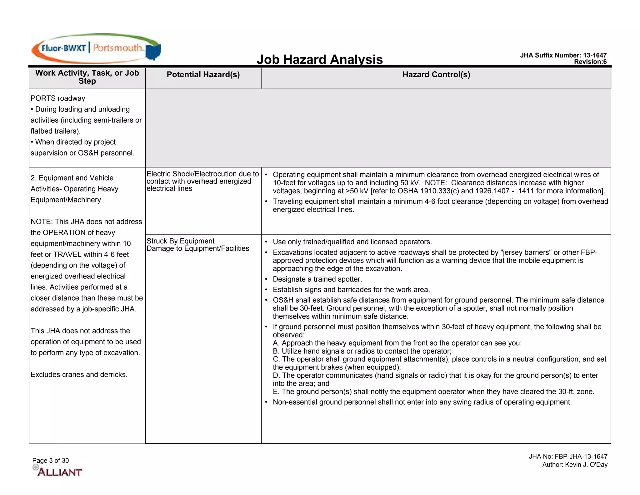 Section C, Exhibit 3 - General Work JHA.pdf