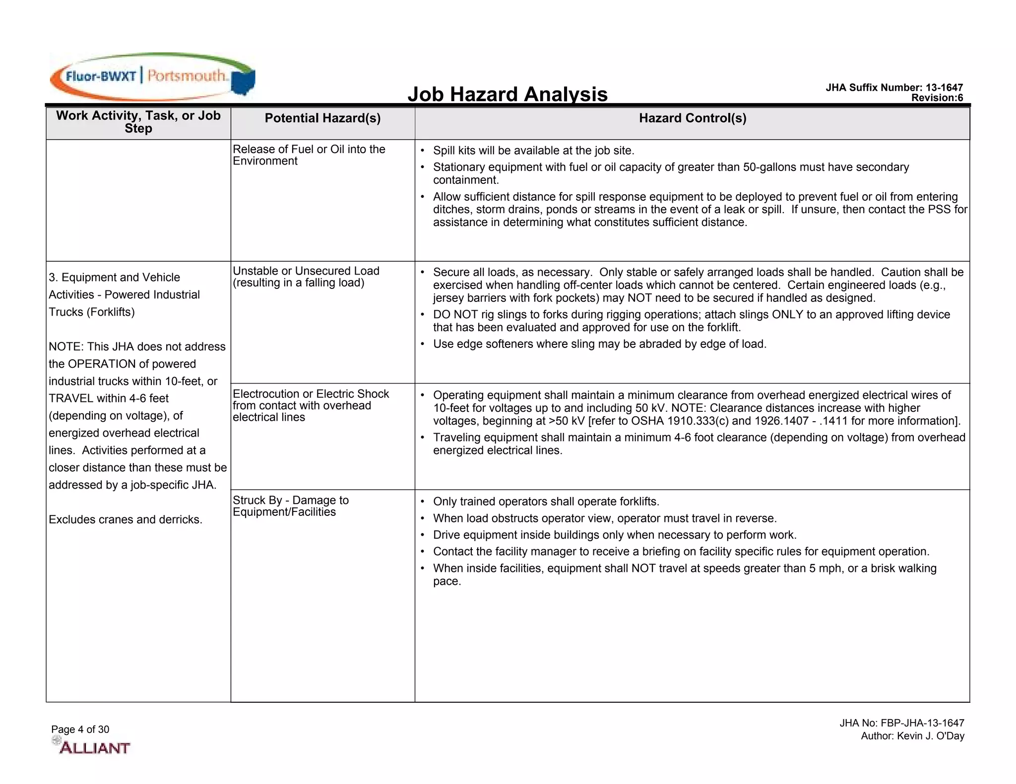 Section C, Exhibit 3 - General Work JHA.pdf
