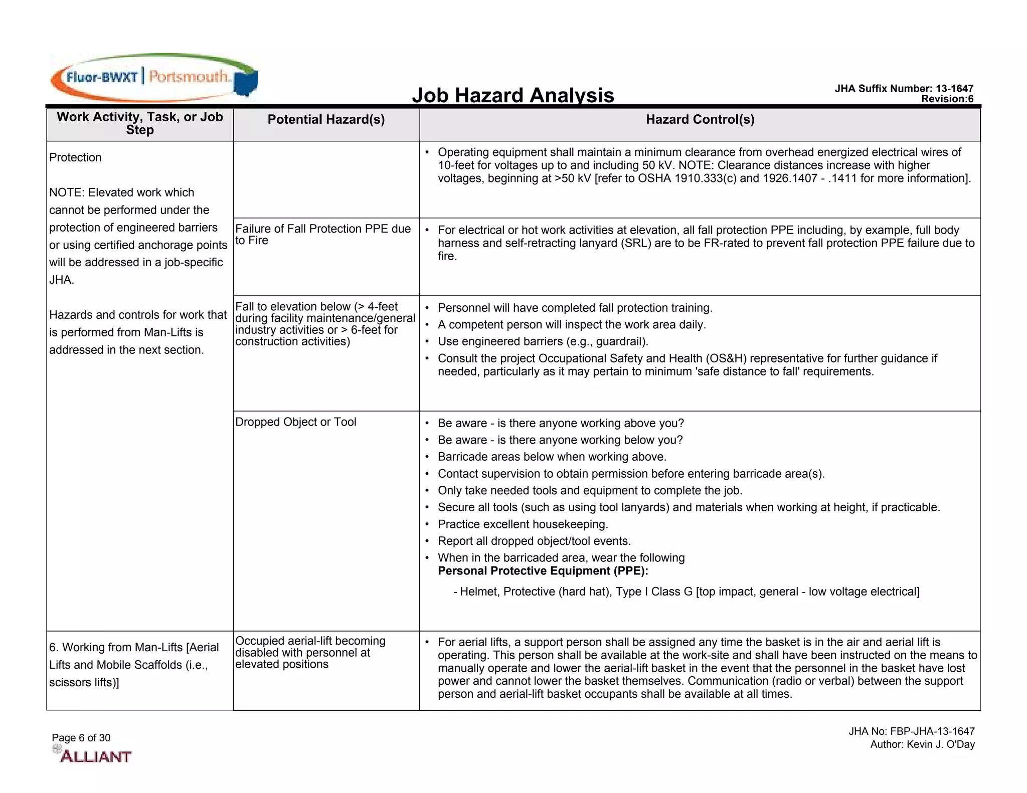 Section C, Exhibit 3 - General Work JHA.pdf