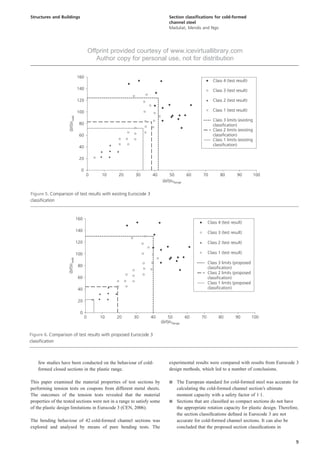 Sectionclassificationforcold formedchannelsteel | PDF