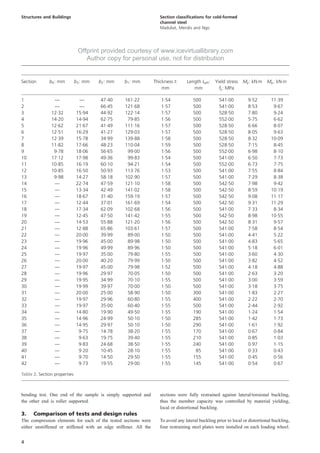 Sectionclassificationforcold formedchannelsteel | PDF