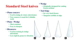 Section Cutting | PPTX