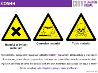 Risks to Health within a Construction Environment | PPTX