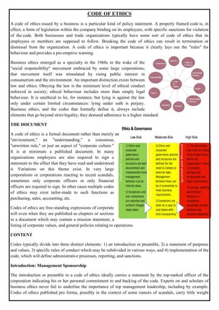 Code of Ethics and Code of Communication of an organization | PDF