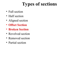 SECTION DRAWING . For full section, half section 1-1.ppt