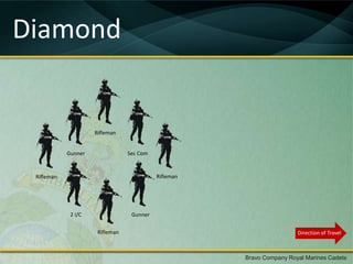 Section formations | PPTX