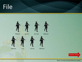 Section formations | PPTX
