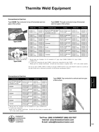 thermite welding equipment | PDF