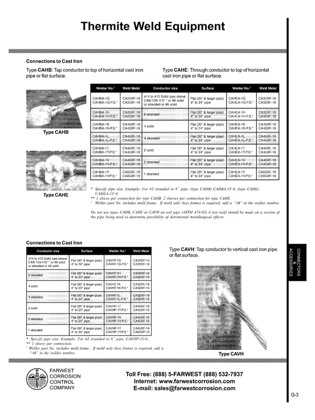 thermite welding equipment | PDF