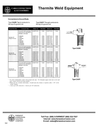 thermite welding equipment | PDF