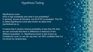Risk Management - CH 7 - Hypothesis Tests and Confidence | CMT Level 3 ...