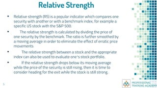Asset Relationship - CH 10 - Intermarket Indicators | CMT Level 3 ...
