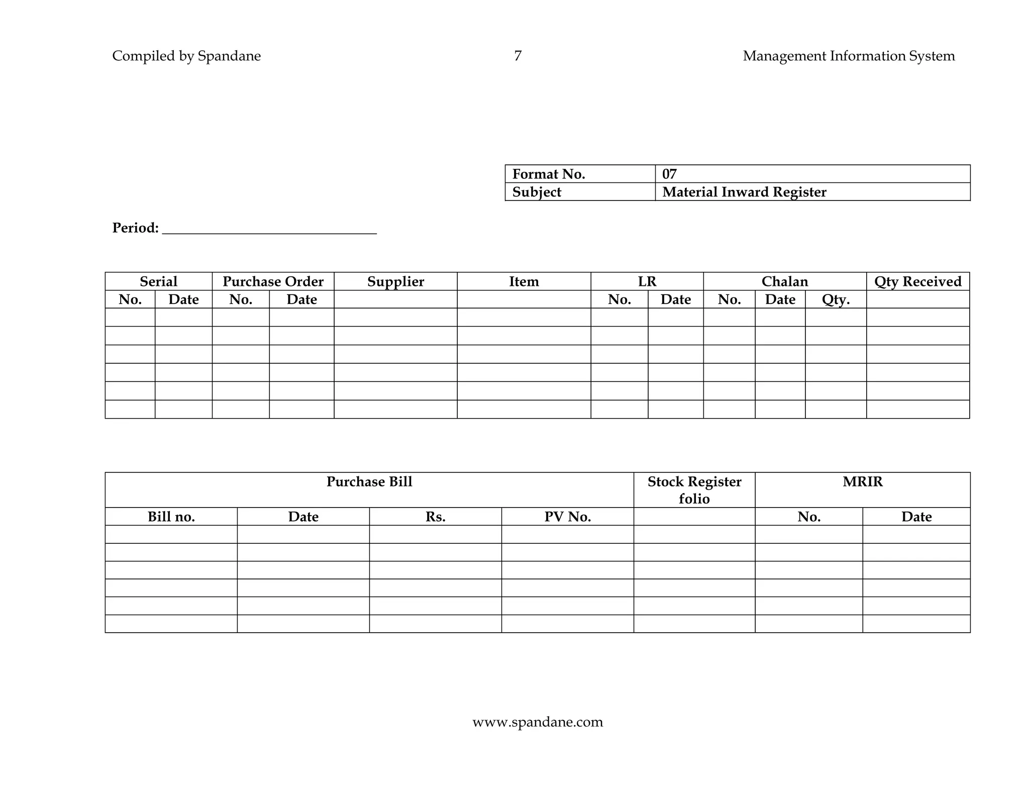Section iii mis - formats | PDF