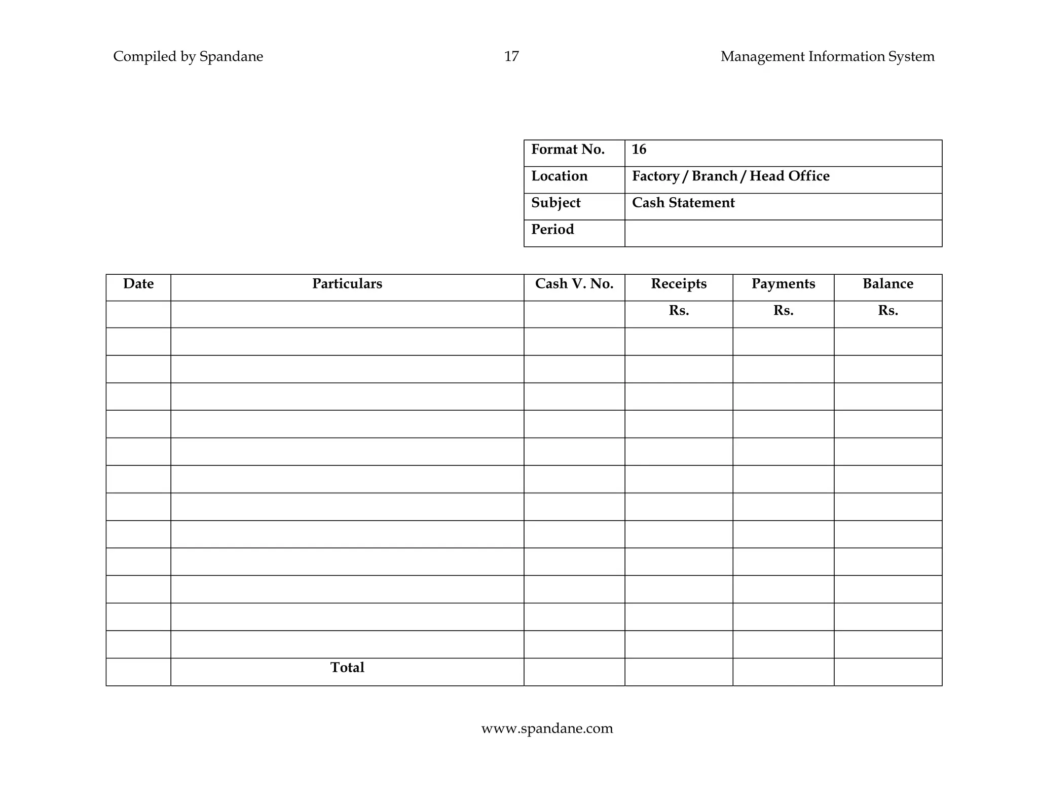 Section iii mis - formats | PDF