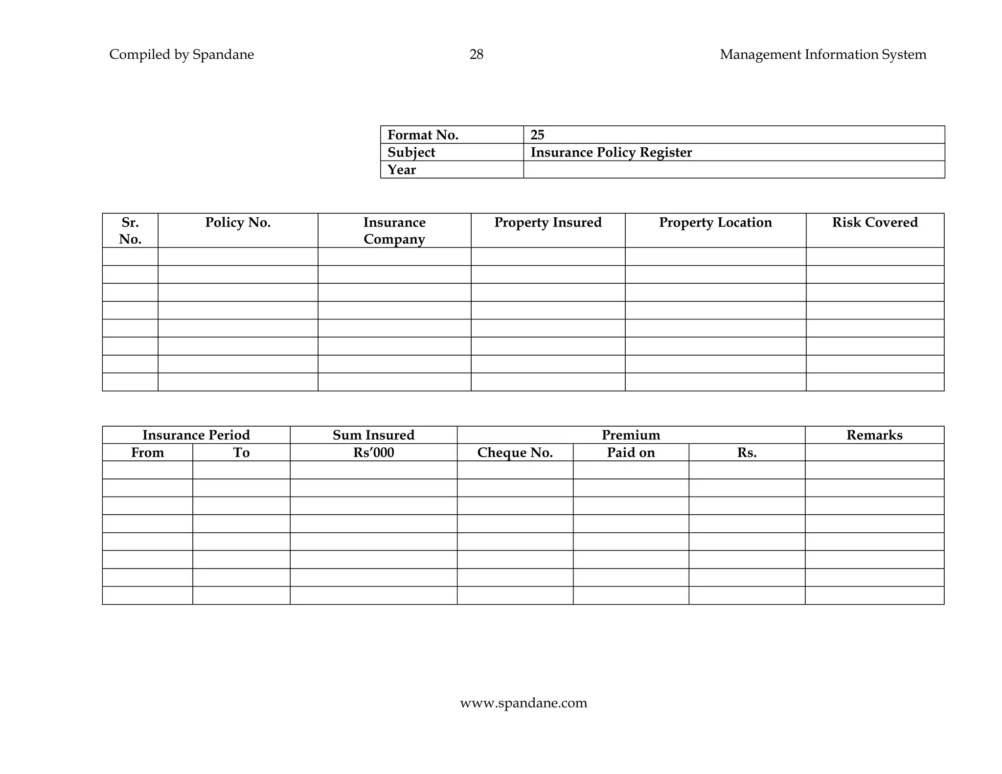 Section iii mis - formats | PDF