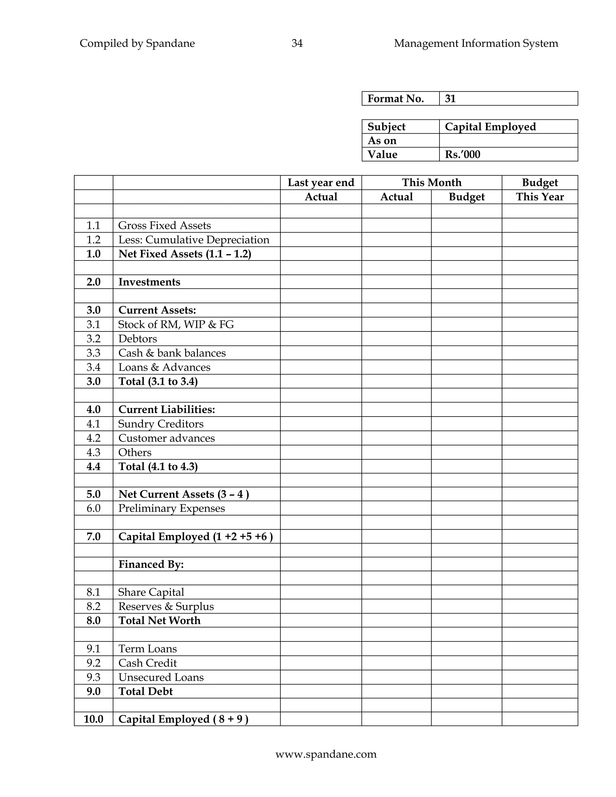 Section iii mis - formats | PDF