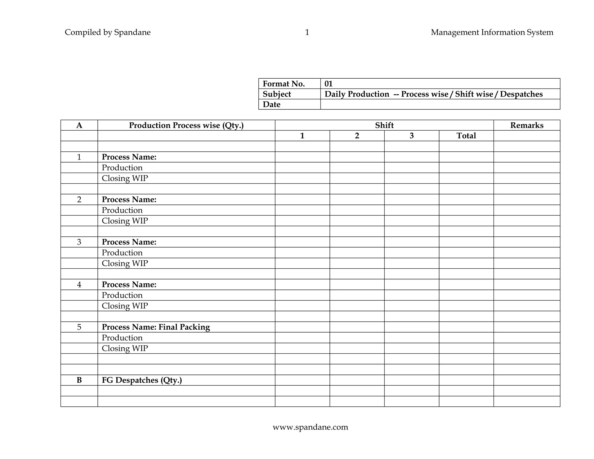 Section iii mis - formats | PDF