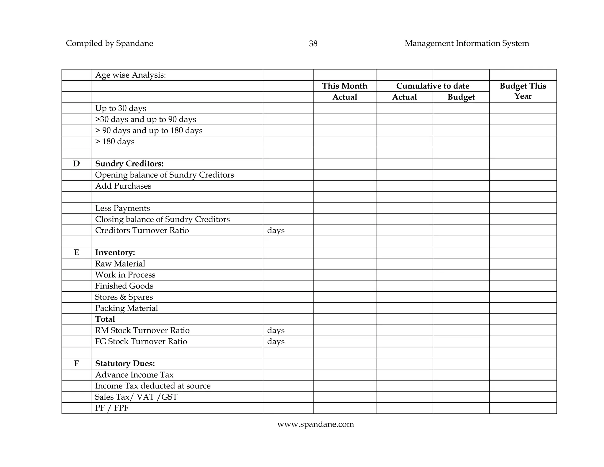 Section iii mis - formats | PDF