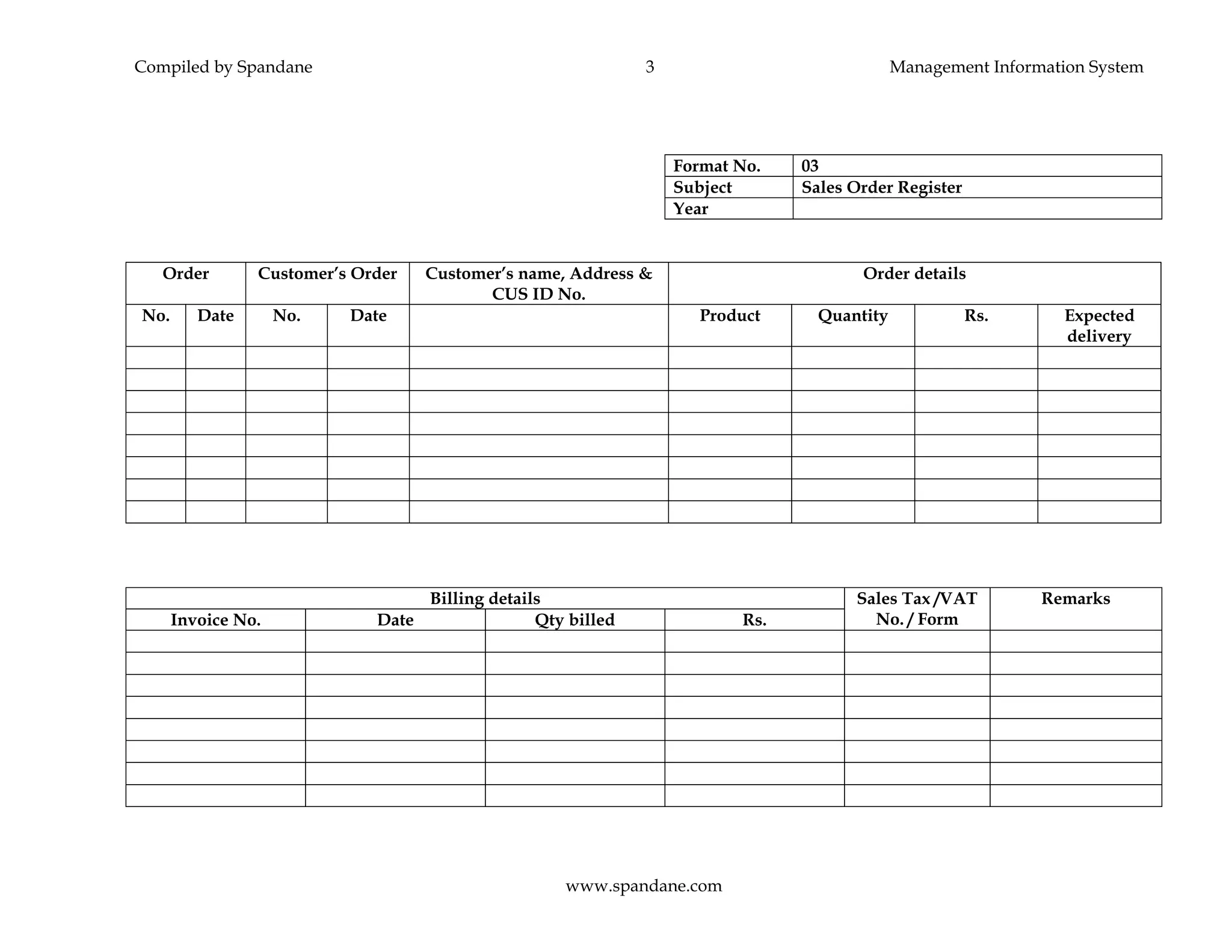 Section iii mis - formats | PDF