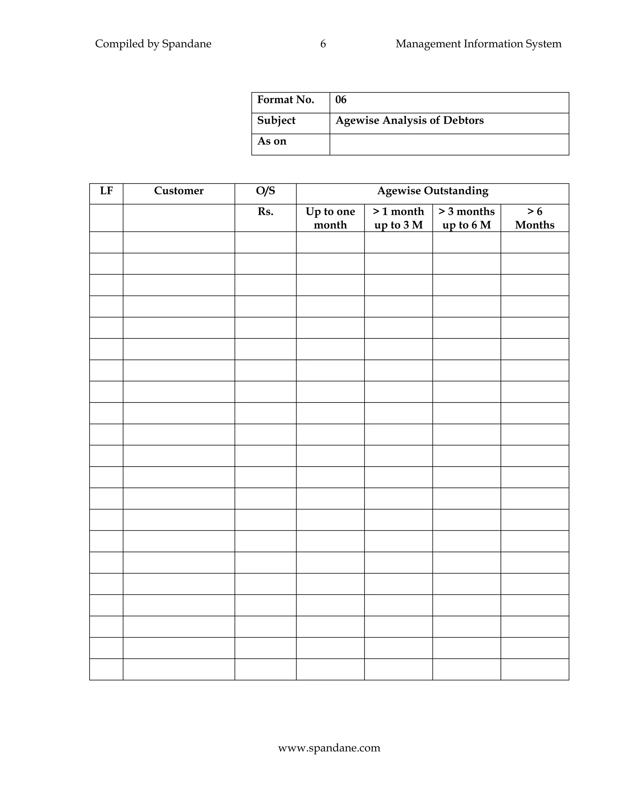 Section iii mis - formats | PDF