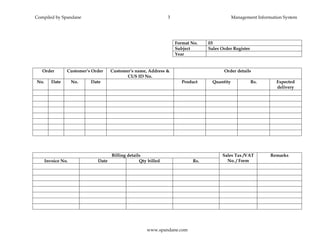 Section iii mis - formats | PDF