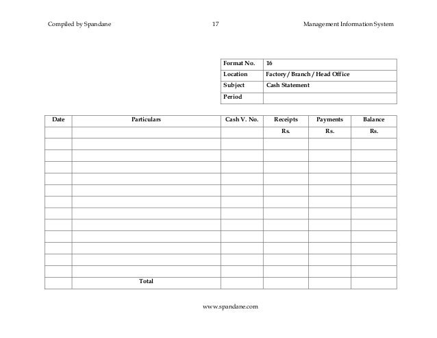 Section iii mis - formats