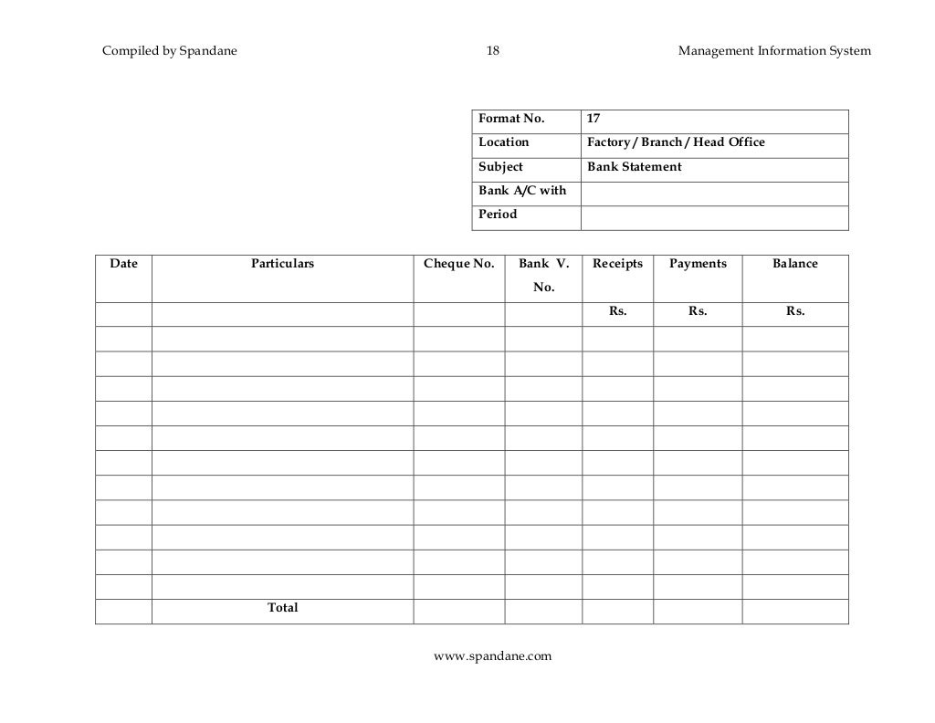 Section iii mis - formats
