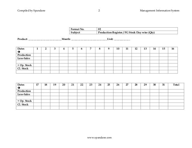 Section iii mis - formats