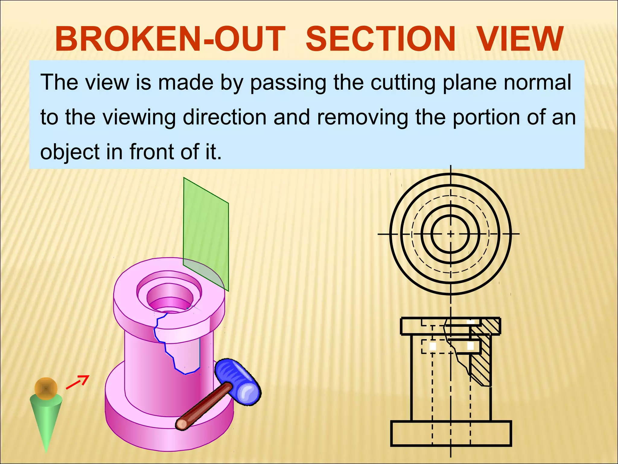 SECTIONING IN ENGG DRAWING | PPT
