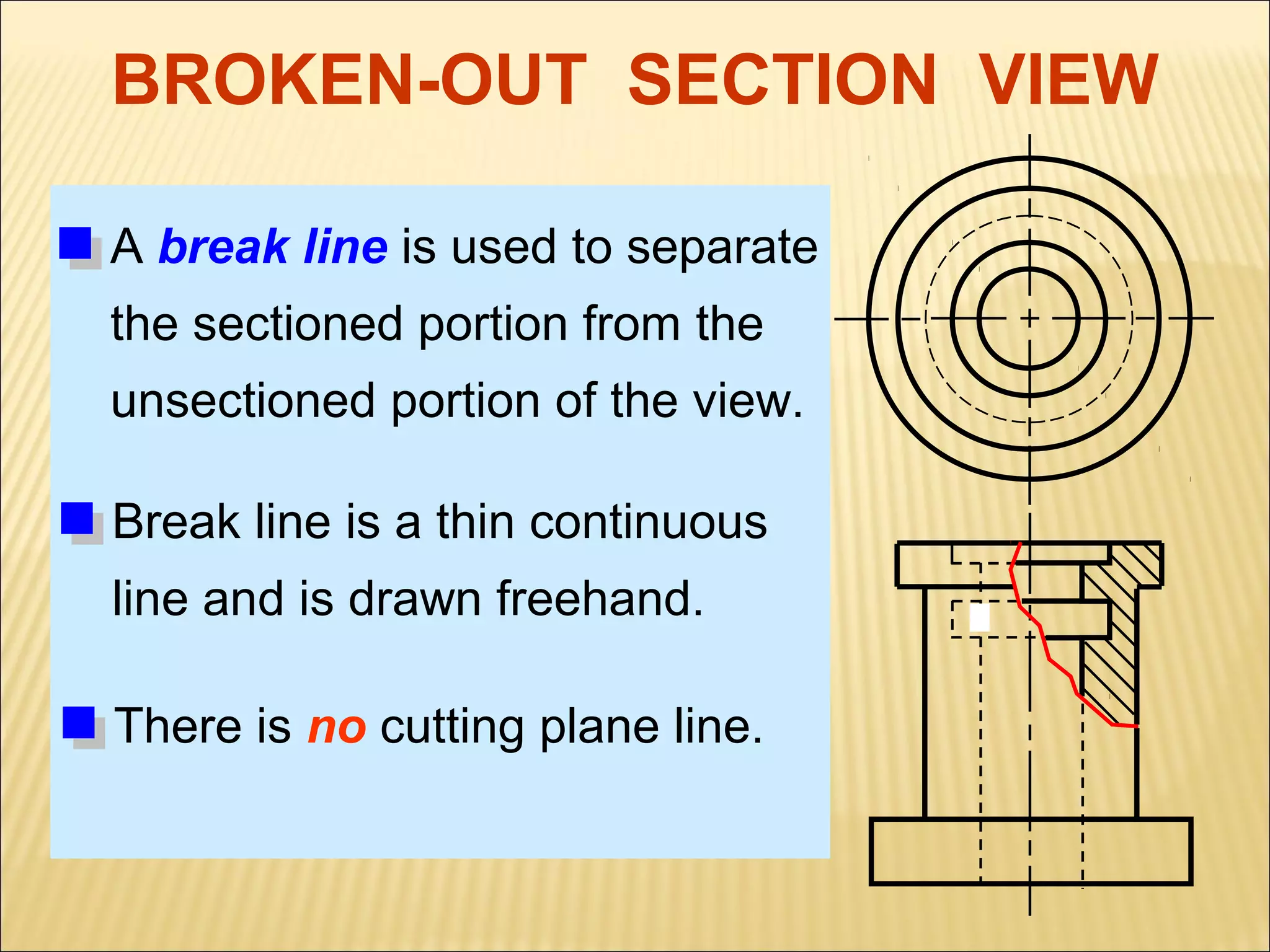 SECTIONING IN ENGG DRAWING | PPT