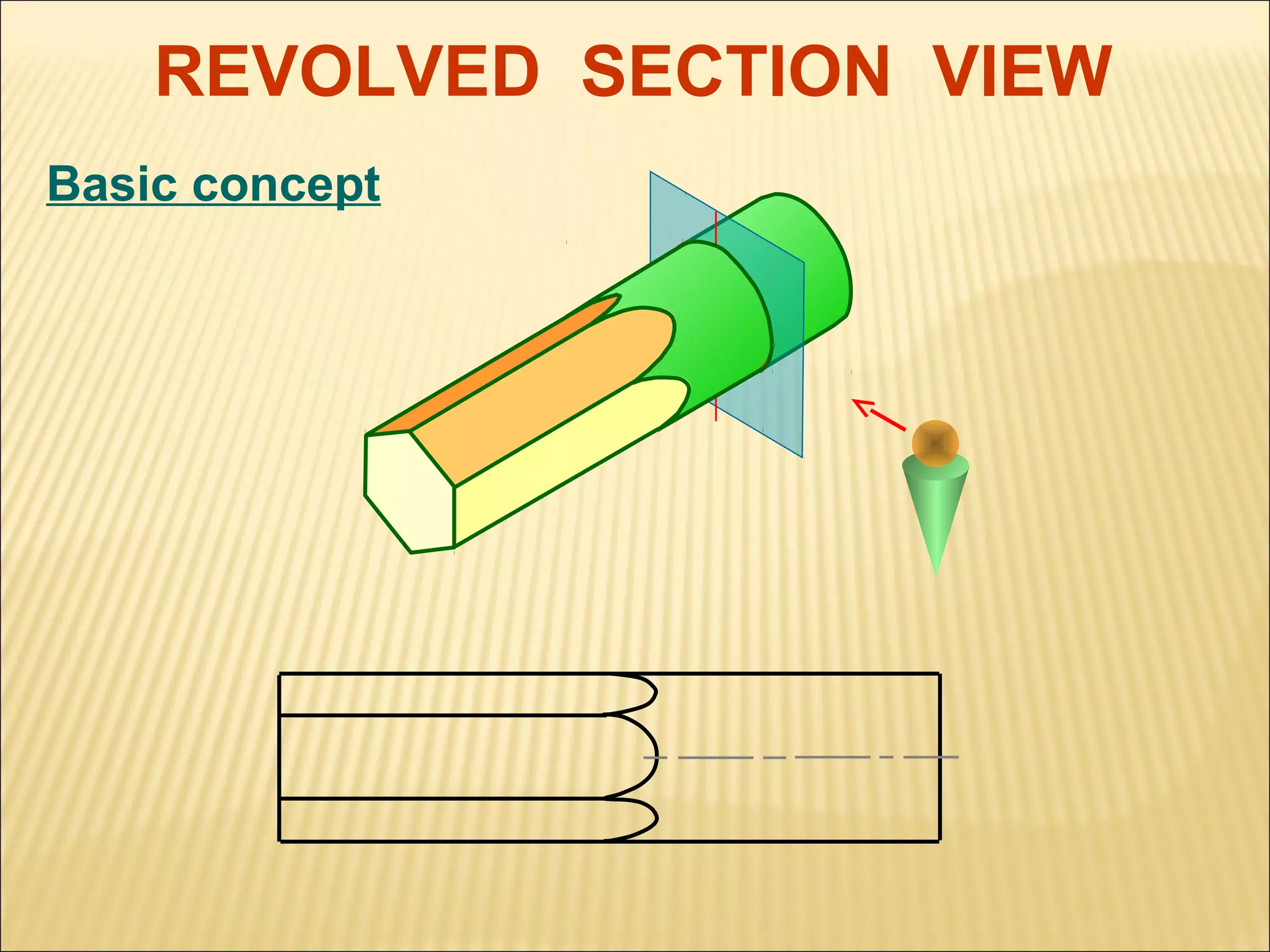 SECTIONING IN ENGG DRAWING | PPT