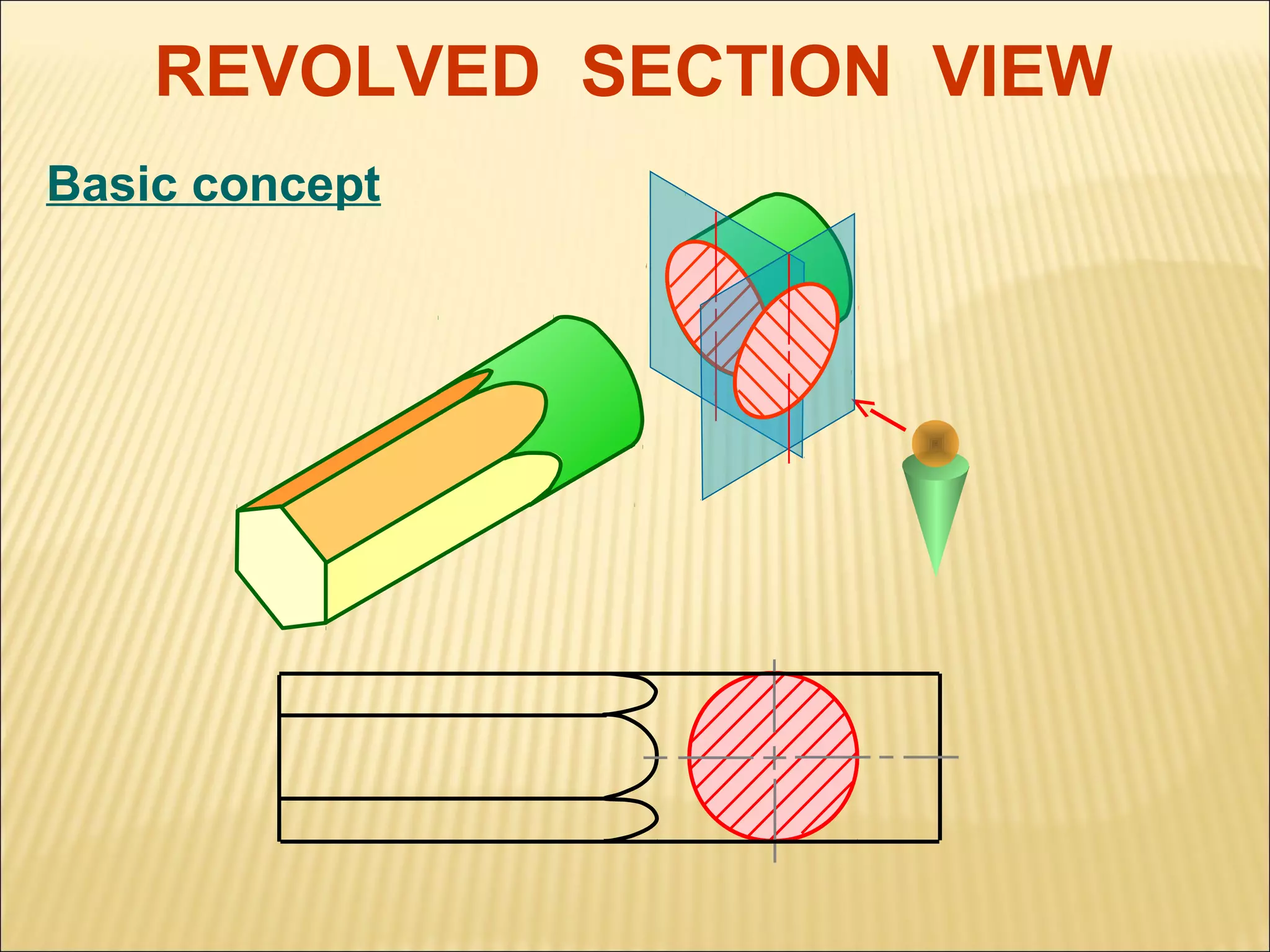 SECTIONING IN ENGG DRAWING | PPT