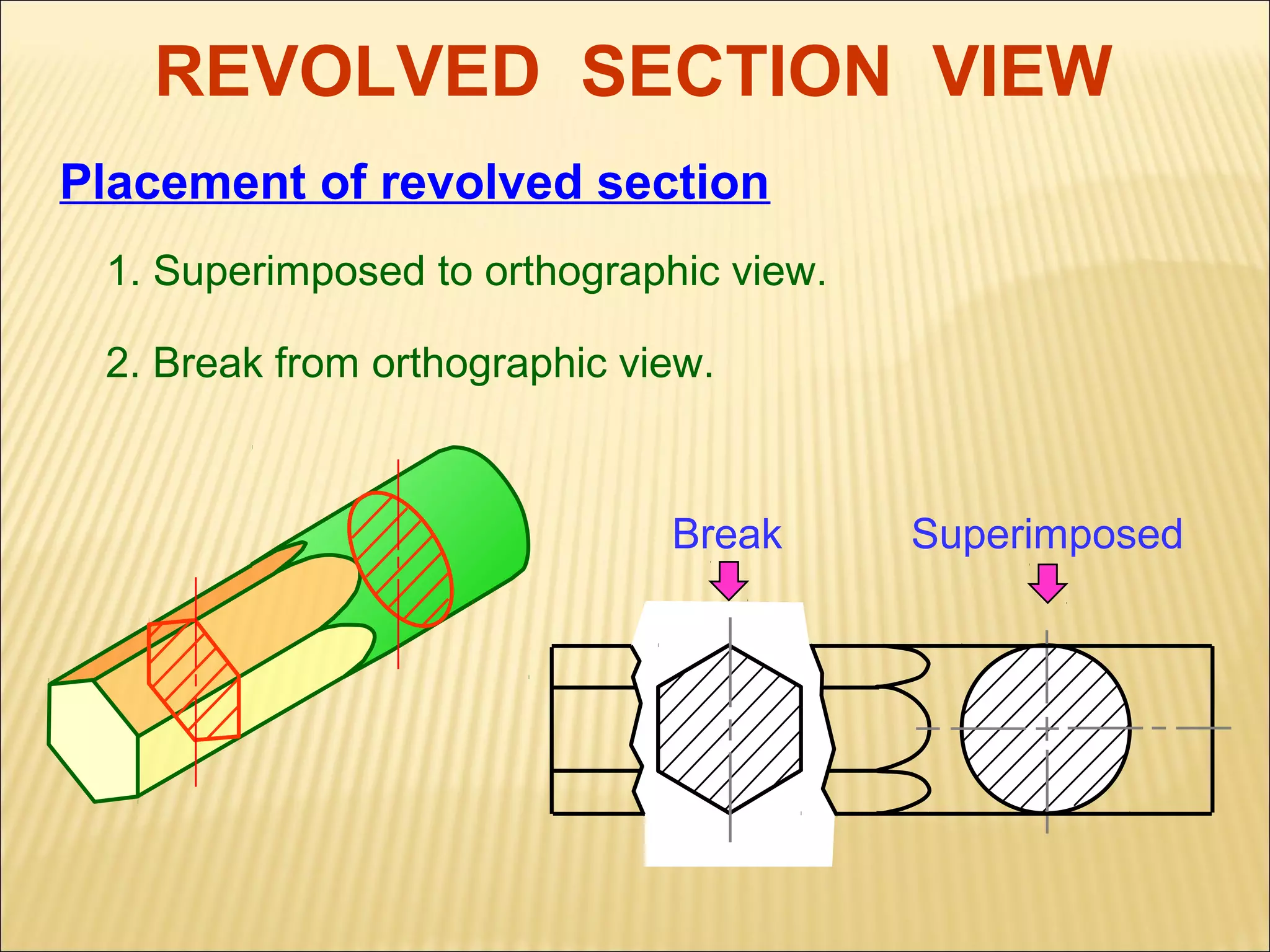 SECTIONING IN ENGG DRAWING | PPT