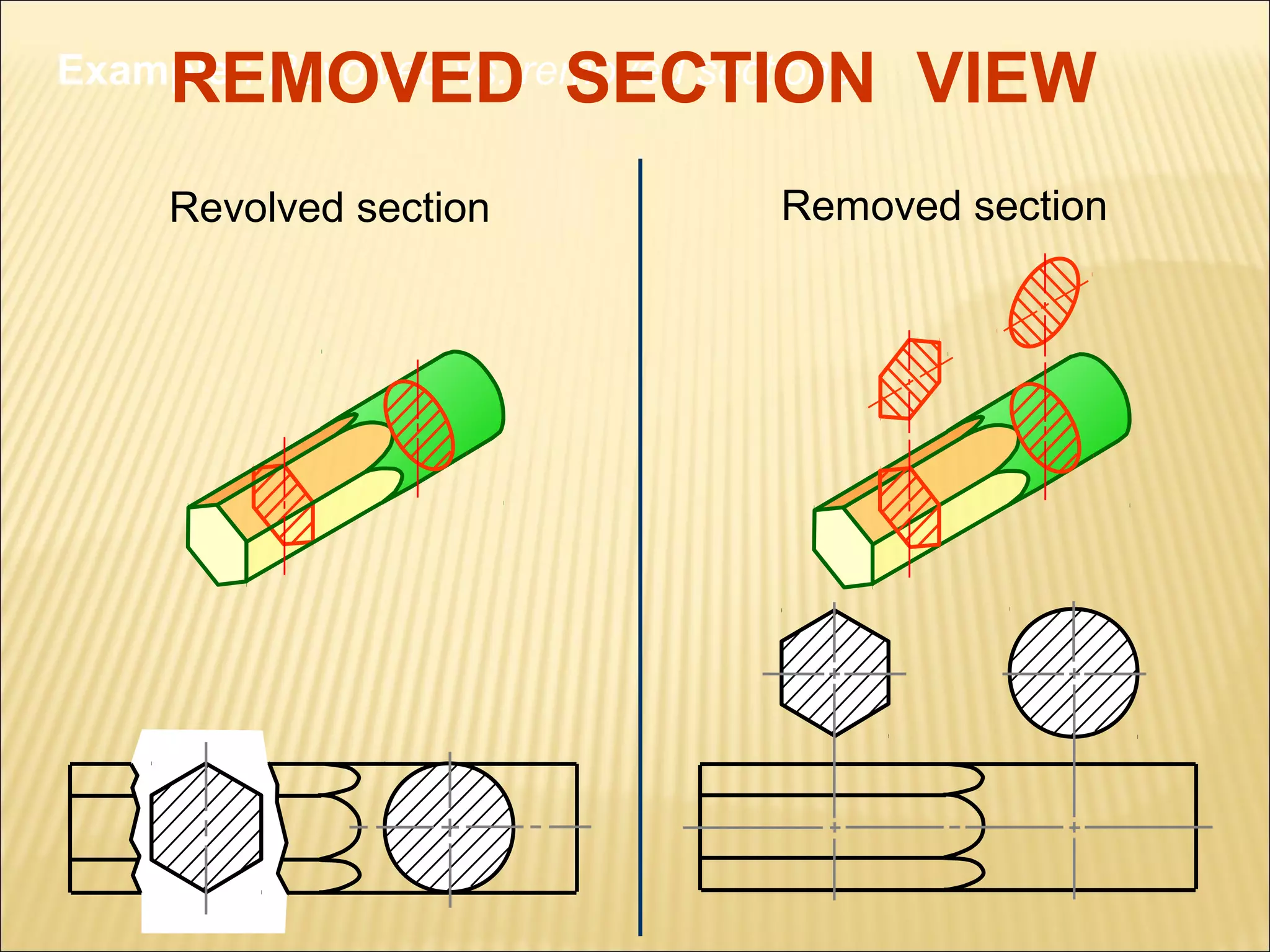 SECTIONING IN ENGG DRAWING | PPT