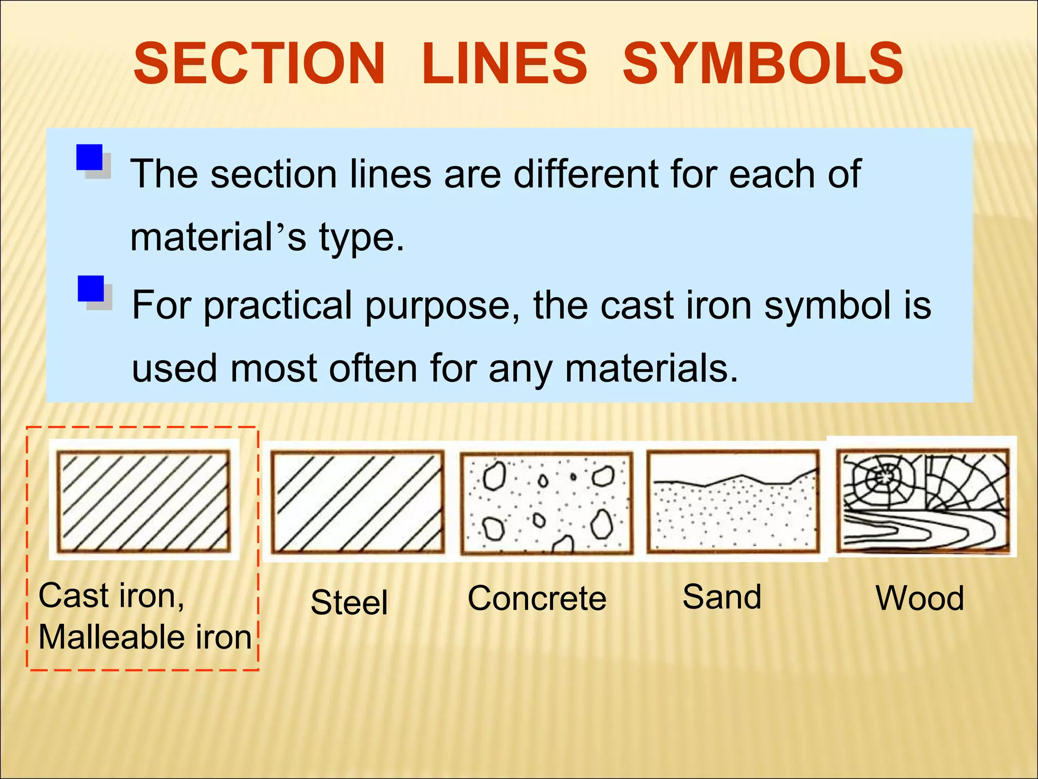 SECTIONING IN ENGG DRAWING | PPT